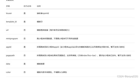 微信小程序消息推送（java）java 发送小程序消息 Csdn博客