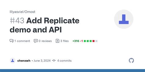 Add Replicate Demo And API By Chenxwh Pull Request Lllyasviel Omost GitHub