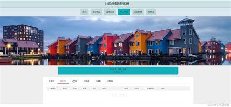 Springboot毕设项目社区疫情防控系统4w6d2javavuemybatismavenmysqlsprnig）小小花学姐的