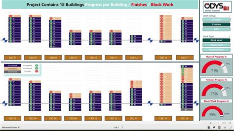 Peng Wang Posted On Linkedin