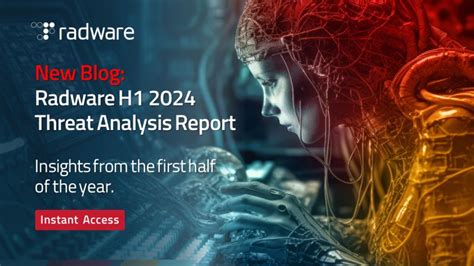 Radware On Linkedin Ddos Threats Are Escalating In 2024 Discover The