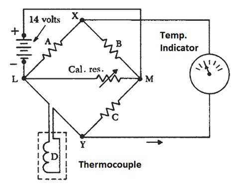 common thermocouple specifications