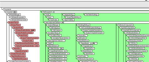 Solved Object Browser For Inventor Autodesk Community
