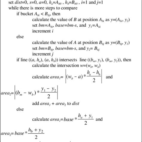 algorithm for calculating the mhd distance function download