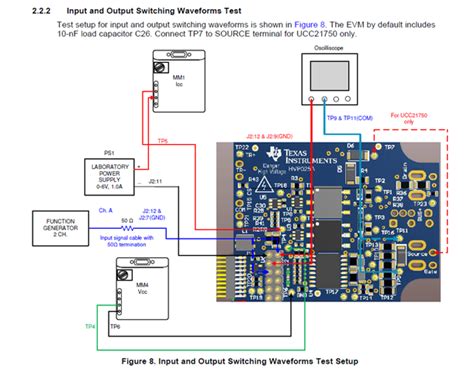 UCC QDWEVM UCC QDWEVM Power Management Forum Power Management TI E E