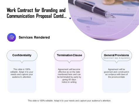 Work Contract For Branding And Communication Proposal Contd Ppt Layouts