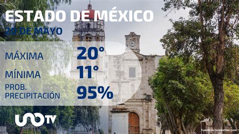 Clima En El Edomex Para El 20 De Mayo De 2023 Uno Tv