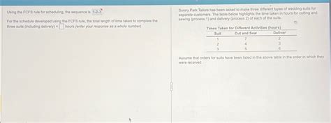 Solved Using The Fcfs Rule For Scheduling The Sequence Is Chegg