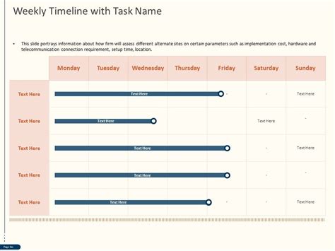 Cyber Security For Your Organization Weekly Timeline With Task Name Ppt Out