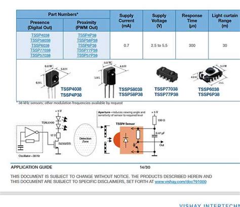 Arduino Kit Ir Receiver Pinout Guide