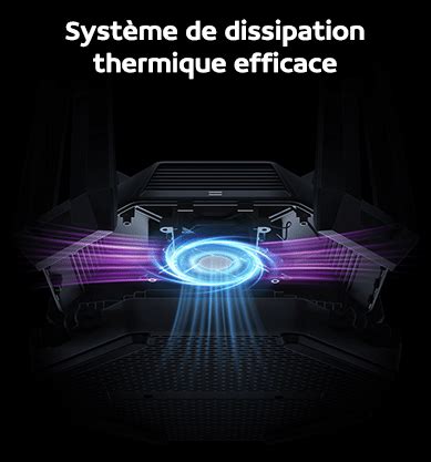 Xiaomi Gigabit Router UxTech