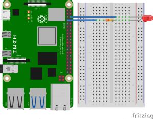 Raspberry Pi Gpio Led Office