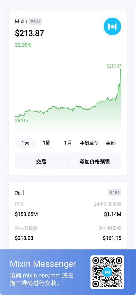 激动的时刻到了 mixin discourse