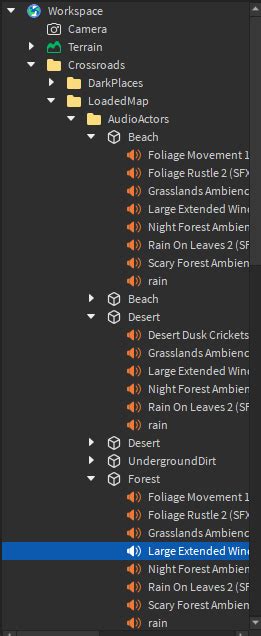 Sound Echoing Issue In Volumetric Audios Game Design Support
