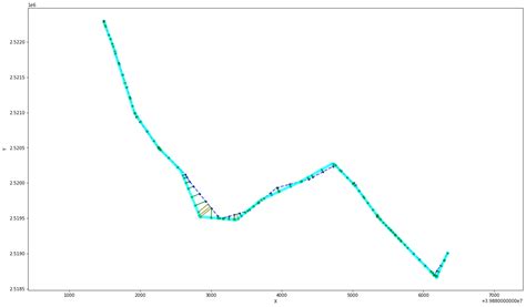 10 出租车gps轨迹数据的地图匹配 — Transbigdata 052 文档