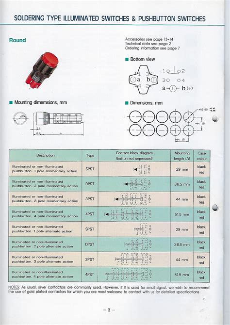 DECA 16mm Soldering Type Push Button Alternate Switches LED DC24V D16LAR1 1AB EBay