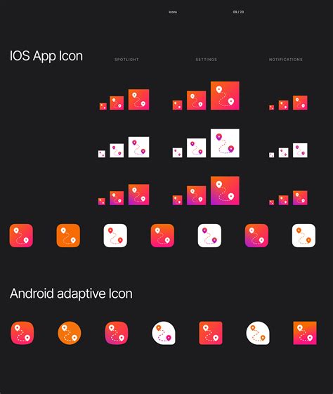 Routemobile App Behance