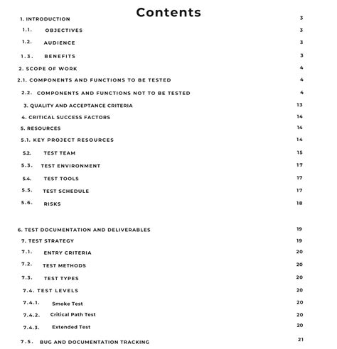 The Ultimate Guide To QA Documentation Shake