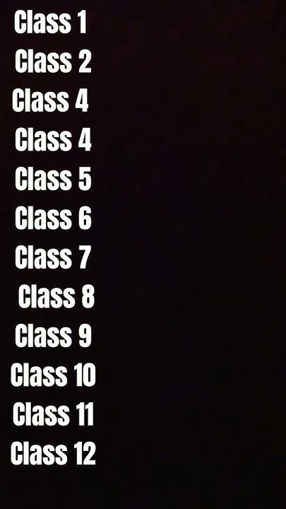 Class 2 Ke Baad Vali Class 3 Hai Ok Koibhi Class Choose Karo Choose