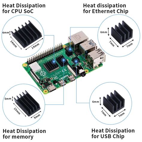 Heatsink Pack For Raspberry Pi 4b 4x Robotshop