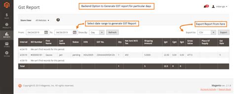 Gst Reports In Backend Support Portal For Magento Extensions And Services