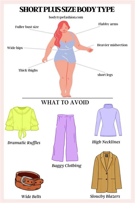What To Avoid For The Short Plus Size Body Shape Fashion For Your Body Type