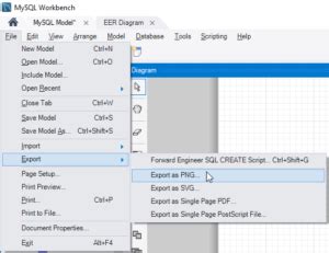 Create A Database Diagram In MySQL Workbench InMotion Hosting