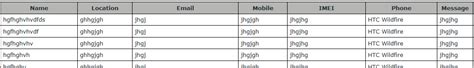 Php Freeze Panes In A HTML Table Stack Overflow