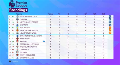 PES Professionals Patch V7 3 2024 تحميل التحديث الثالث لباتش بيس بروفشنال