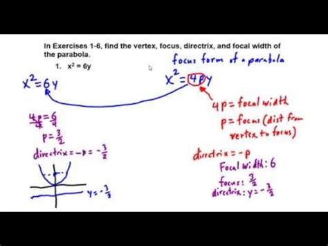 Precalculus Chapter 8 1 Exercises 1 10 Find Focal Width Focus Vertex