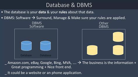Databases And Microsoft Sql Server Ppt