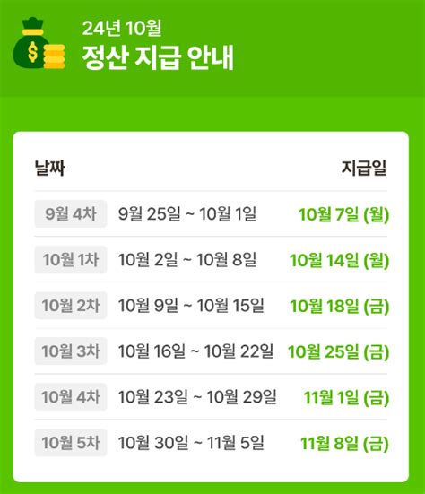 쿠팡 도보 배달 1일차 후기 운동도 하고 용돈도 벌고