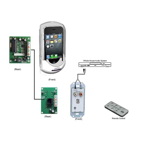 In Wall Audio Docking Center With Remote Control And Rca Output Pyle Usa