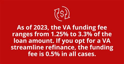 Do Va Loans Have Mortgage Insurance Funding Fee Vs Pmi Griffin Funding