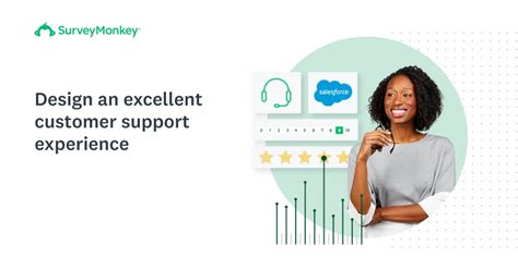 Customer Support Toolkit Surveymonkey