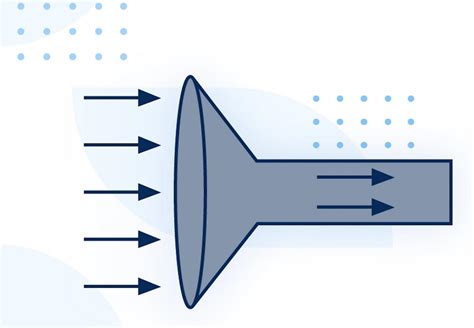 priyabrata panda on linkedin rate limiting on asynchronous systems