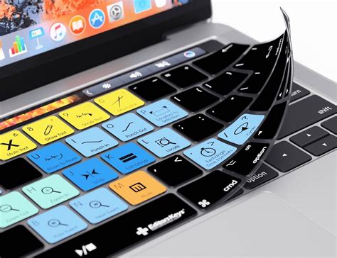 Editors Keys Shortcut Keyboard Covers Gadget Flow
