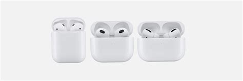 Наушники Учалы AirPods Аирподс | У нас вы найдете AirPods ПРЕМИУМ ...