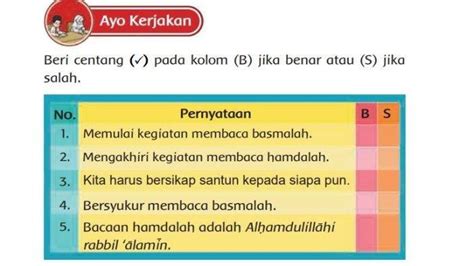 Kunci Jawaban PAI Kelas SD Halaman Kurikulum Merdeka Tribunjateng