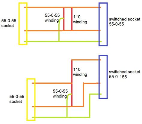 Powering 117v Usa Equipment Diynot Forums