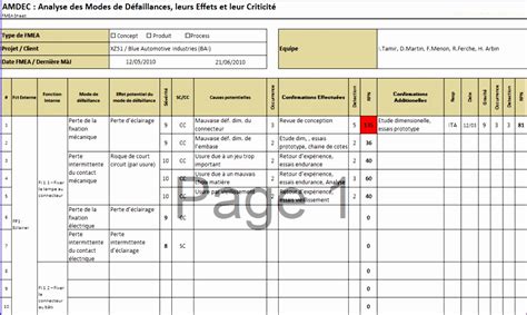 Aiag Vda Fmea Template Excel Tutore Org Master Of Documents