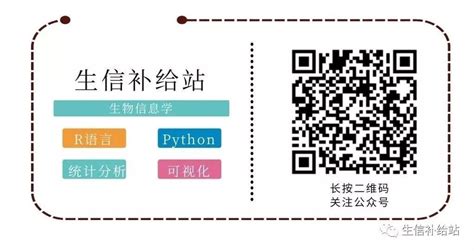 Nomogram（诺莫图） Logistic、cox生存分析结果可视化nomogram R语言 Label Csdn博客