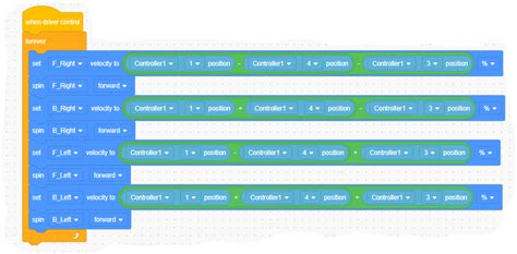 Coding X Drive In Blocks Programming Support VEX Forum