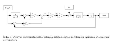 Horizontal Alignment Multiline Figure Caption Centering Tex Latex