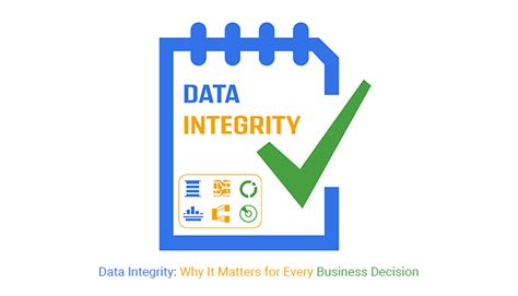 Data Integrity Why It Matters For Every Business Decision Data Integrity Why It Matters For Every Business Decision