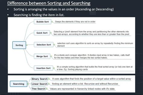 Agile Testing Alliance On Linkedin Agiletestingalliance