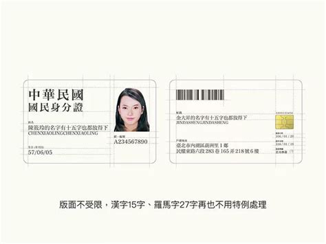 新版身分證提案評選結果出爐！第七代身分證改版，千件作品中有你的取向喜好嗎？ Dappei 搭配 流行穿搭媒體