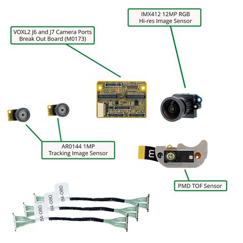 Starling 2 Image Sensor Micro Coax Front End Adapter Mdk M0173