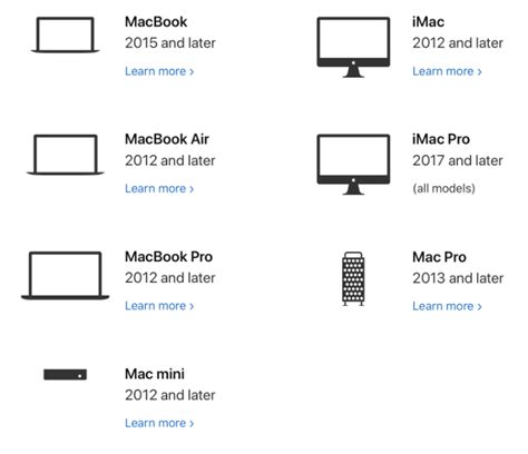 Macos 1015 Catalina Sparks Catalyst For Cross Platform Ipad Apps Sidecar Enables Ipad As