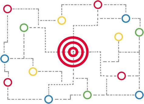 Master Seo Layered Navigation With 10 Steps Roi Revolution